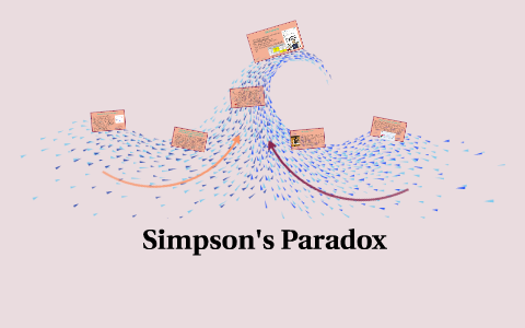 Simpson's Paradox by Katie Ball on Prezi