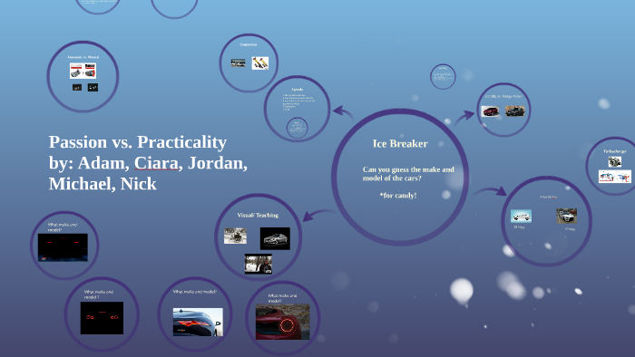 Passion vs. Practicality by Ciara Geronimo on Prezi