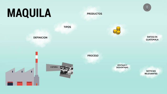Maquila by on Prezi