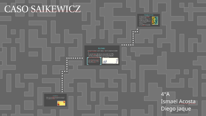 CASO SAIKEWICZ by Diego Jaque on Prezi