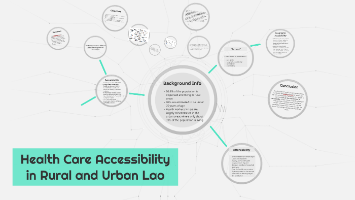 Health Care Accessibility in Rural and Urban Lao by Shiva Pedram on Prezi