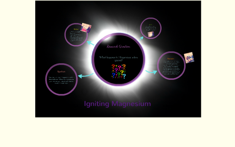 Igniting Magnesium by Alyssa Luna on Prezi
