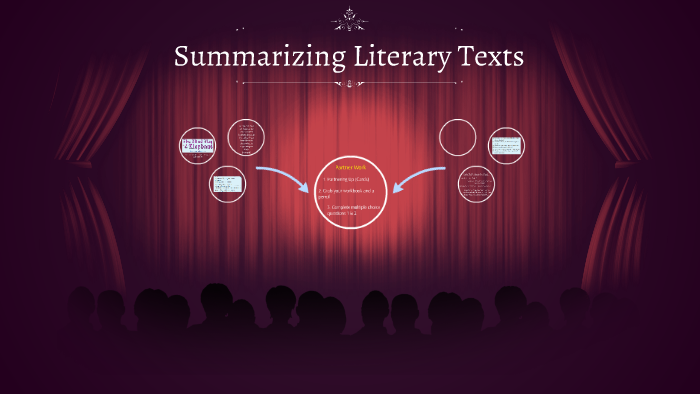 Summarizing Literary Texts by Ashley Cornford on Prezi