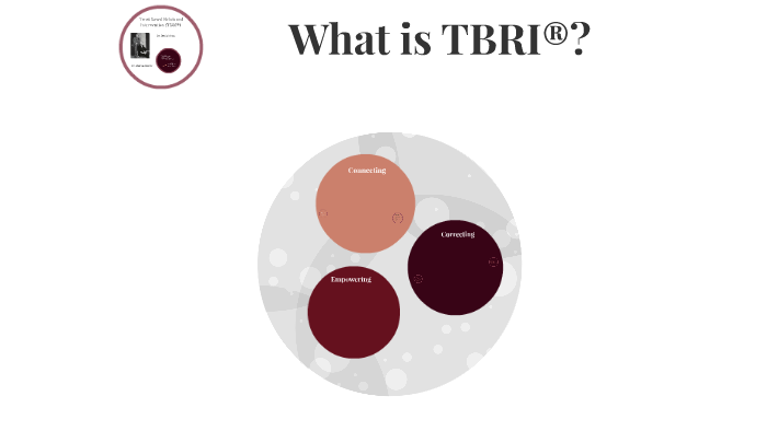 What is TBRI? by Sarah Daley on Prezi