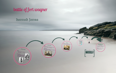 Battle of Fort Wagner by hannah jones on Prezi