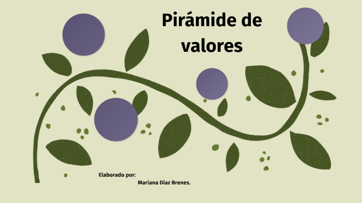 Pirámide de valores by Mariana DiazBrenes on Prezi