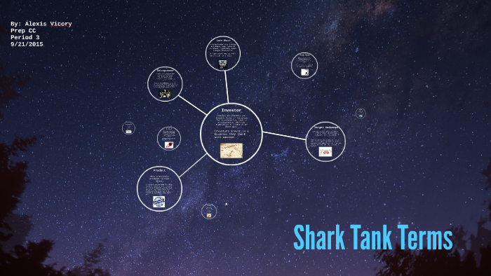Shark Tank Terms by Alexis Vicory on Prezi