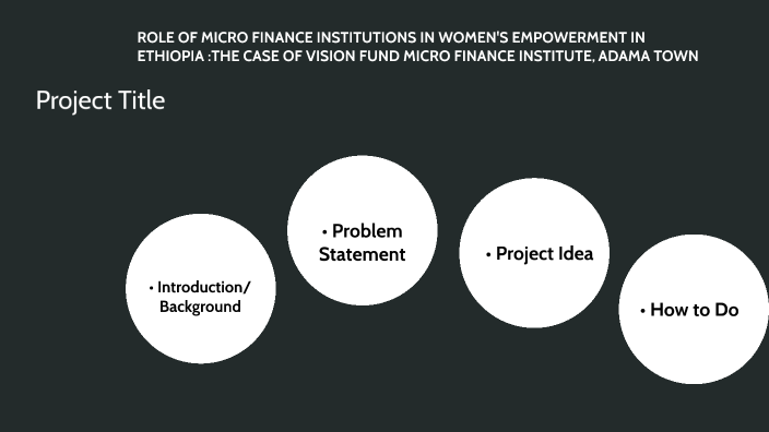 ROLE OF MICROFINANCE INSTITUTIONS IN WOMEN'S EMPOWERMENT IN ETHIOPIA ...