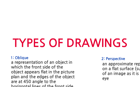 Types of Drawing by Hope D'Aluisio on Prezi
