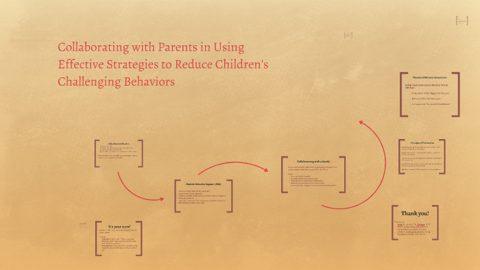 Collaborating with Parents in Using Effective Strategies to by on Prezi