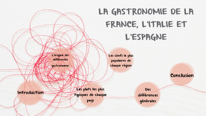 LA GASTRONOMIE by projet francaise on Prezi