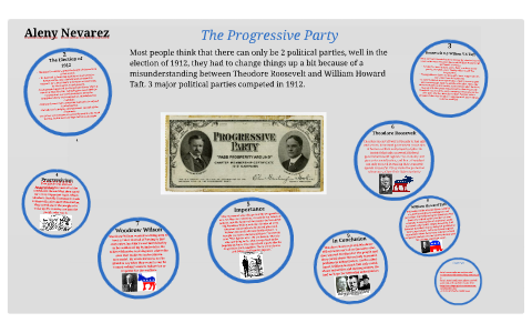 The Progressive Party by aleny nevarez on Prezi