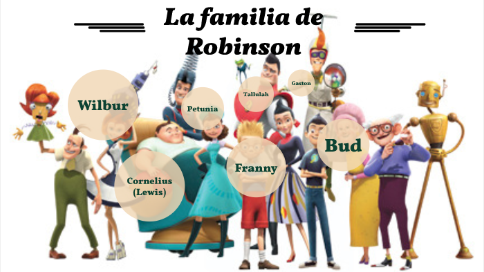 La familia de Robinson by Taylor Simmons on Prezi