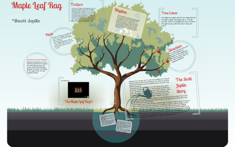 Jazz-Maple Leaf Rag by Vaishnavi Pasupati on Prezi