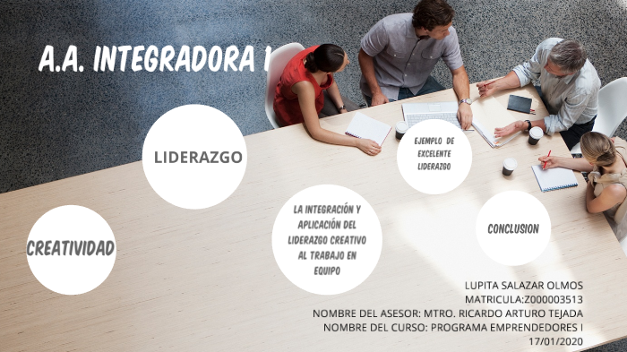 A.A Integradora 1 by lupita salazar on Prezi