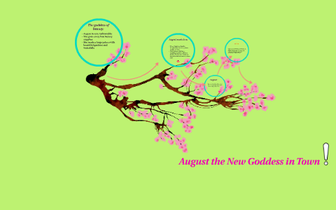 August the New Goddess in Town by Laurenn Still on Prezi