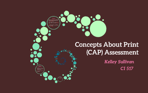 Concepts About Print (CAP) Assessment by Kelley Sullivan on Prezi