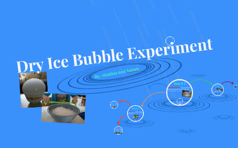 Dry Ice Bubble Experiment by Saving Zasha on Prezi