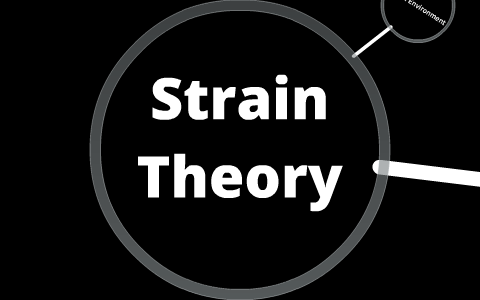 Strain Theory by Rodrigo Diaz on Prezi