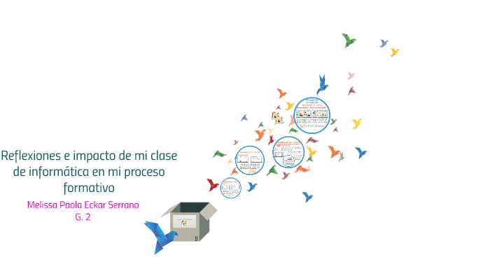 Reflexiones e impacto de mi clase de informática en mi proce by Melissa ...