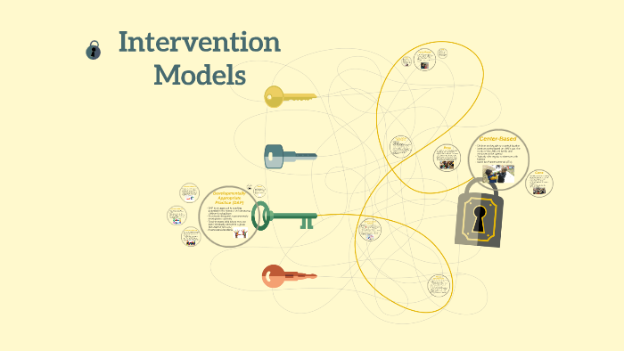 Intervention Models by Alayne Smith on Prezi