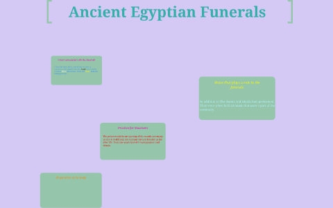 Ancient Egyptian Funerals by Kendra Ward on Prezi