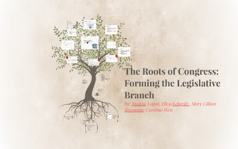The Roots of Congress: Forming the Legislative Branch by Caroline West ...