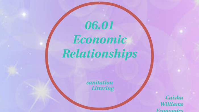 06.01 Economic Relationships by caisha williams on Prezi