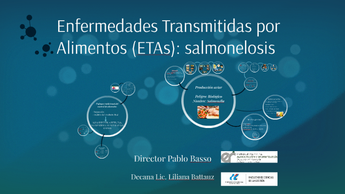 Enfermedades Transmitidas por Alimentos (ETAs) by Belén Valdez on Prezi