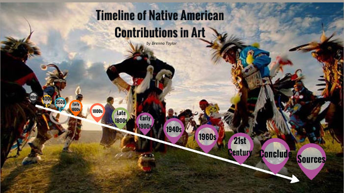 Native American Timeline Presentation by Brenna Taylor on Prezi
