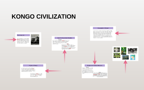 KONGO CIVILIZATION by Kennedy Vance on Prezi