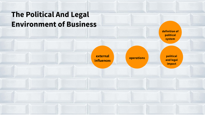 the political and legal environment facing business by dure nayab on Prezi