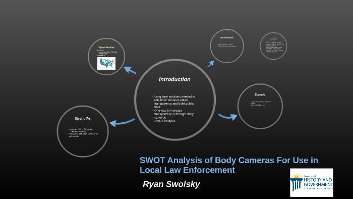 SWOT Analysis of Body Cameras For Use in Local Law Enforceme by on Prezi