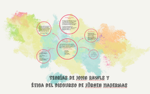 Teorías de John Rawls by Andrea Rodríguez on Prezi
