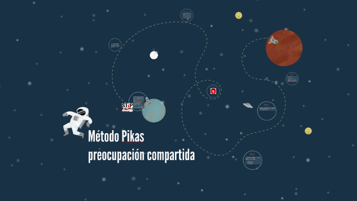 Método Pikas by on Prezi