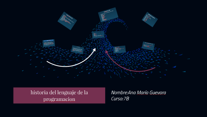 historia del lenguaje de la programacion by on Prezi