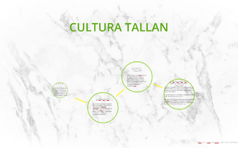 CULTURA TALLAN by on Prezi