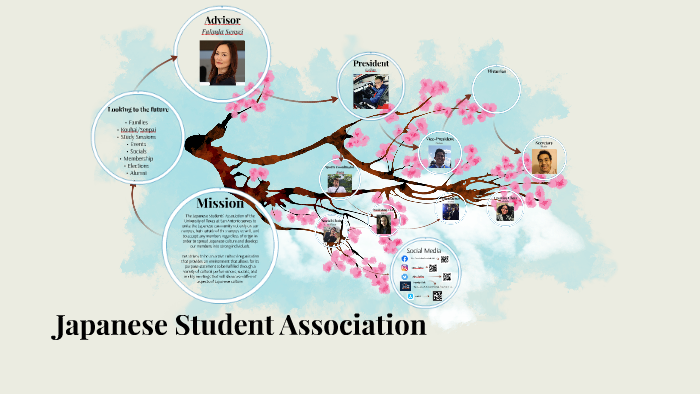 Japanese Student Association by on Prezi