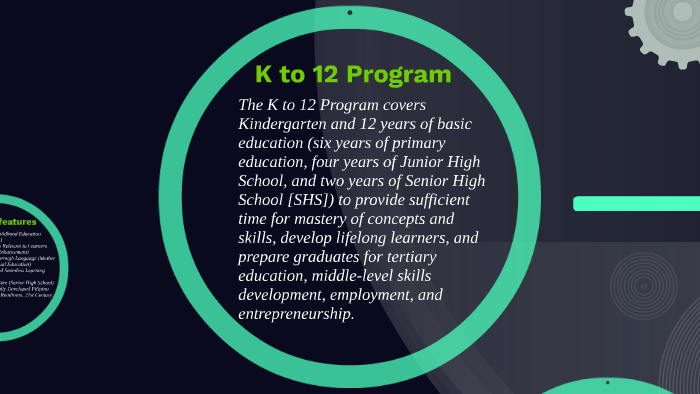 The K to 12 Basic Education Program by Francesh Mercado on Prezi