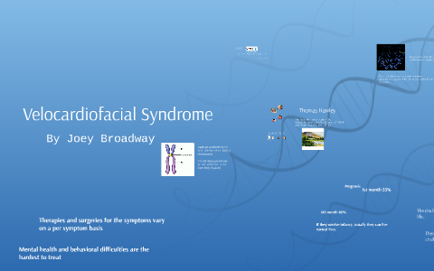 Velocardiofacial Syndrome by Joey Broadway on Prezi