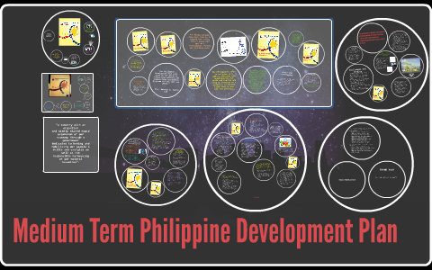 Medium Term Philippine Development Plan by on Prezi