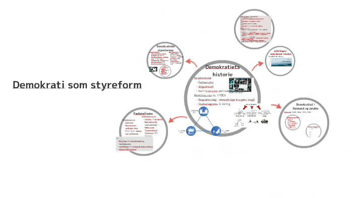 Demokrati som styreform by Peter Hartmann on Prezi