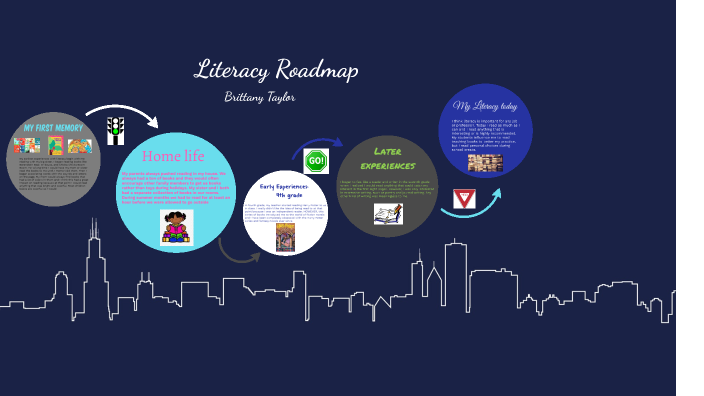 Literacy Roadmap by Brittany Taylor on Prezi