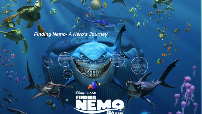 Finding Nemo- A Hero's Journey by alexus gregory on Prezi