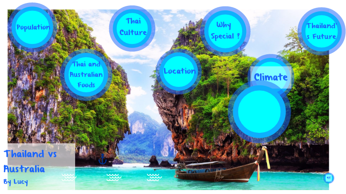 Differences Between Australia And Japan by Lucy Sutton on Prezi