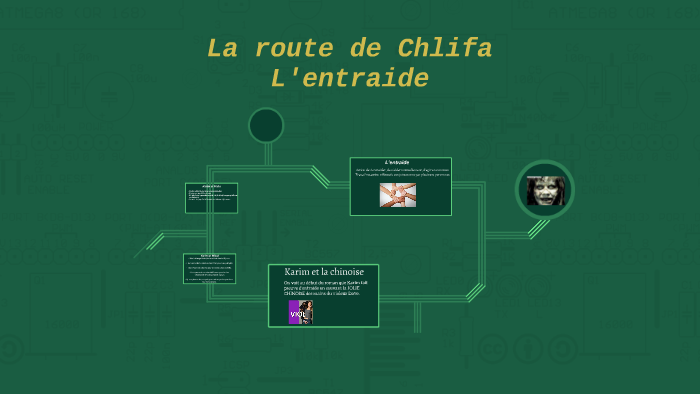 La route de Chlifa by Nemamiah Mafouana on Prezi