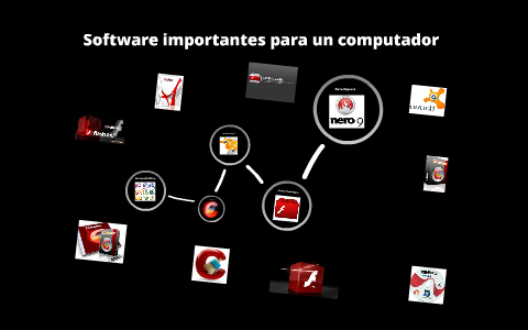 Softwares mas importantes para un computador by Anderson Luna Cobo on Prezi