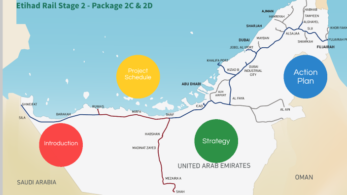 Etihad Rail Stage 2 - Package 2C & 2D Kick Off by Muhammad Ali on Prezi