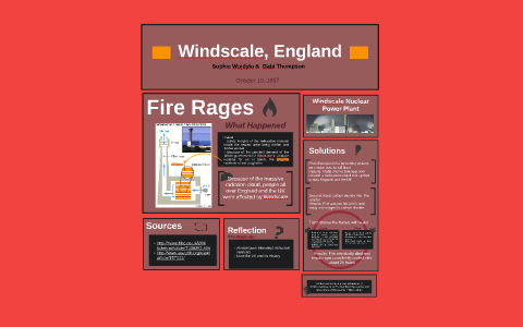 Windscale, England by Sophie Wojdylo on Prezi