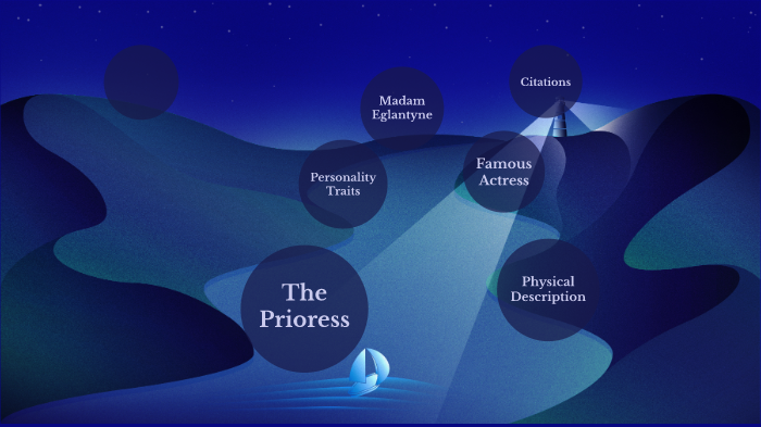 The Canterbury Tales: The Prioress Character Analysis by Dominique ...